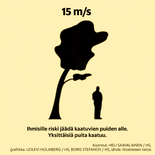 Näin Suomeen osuva Hannes-myrsky vaikuttaa Pirkanmaalla - Tyrvään Sanomat