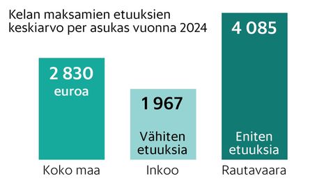 Uutiset - Tyrvään Sanomat