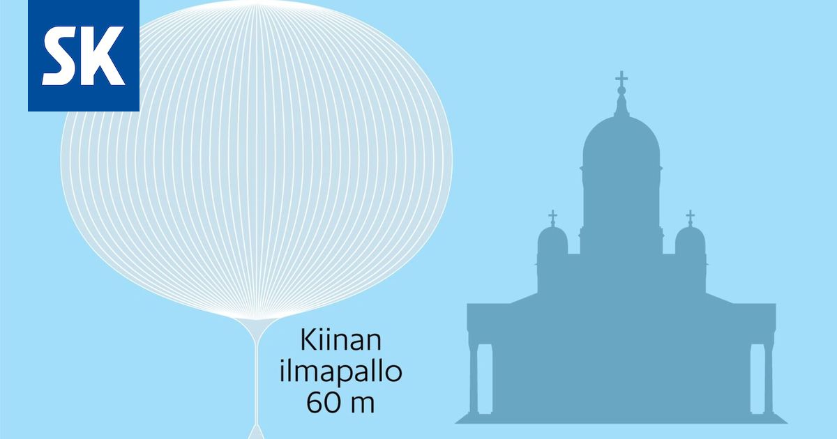 Kiinalainen ilmapallo on lähes Helsingin tuomiokirkon kokoinen ...