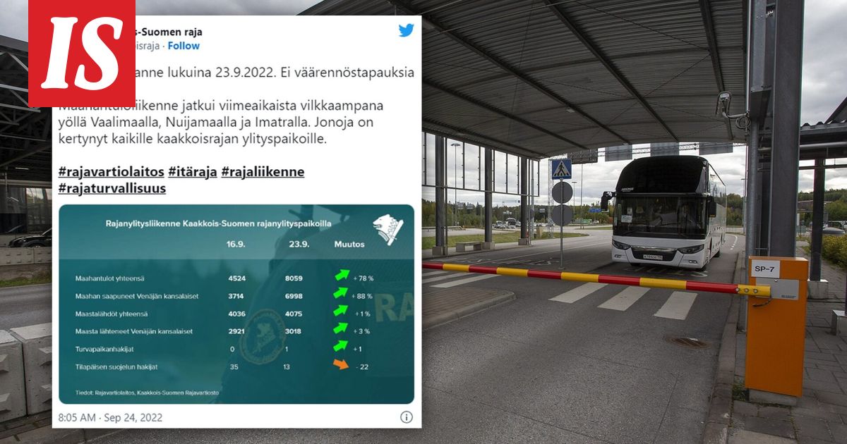 Kaakkois-Suomen rajavartiolaitos: Rajanylitysliikenne jatkui yöllä viimeaikaista vilkkaampana ...