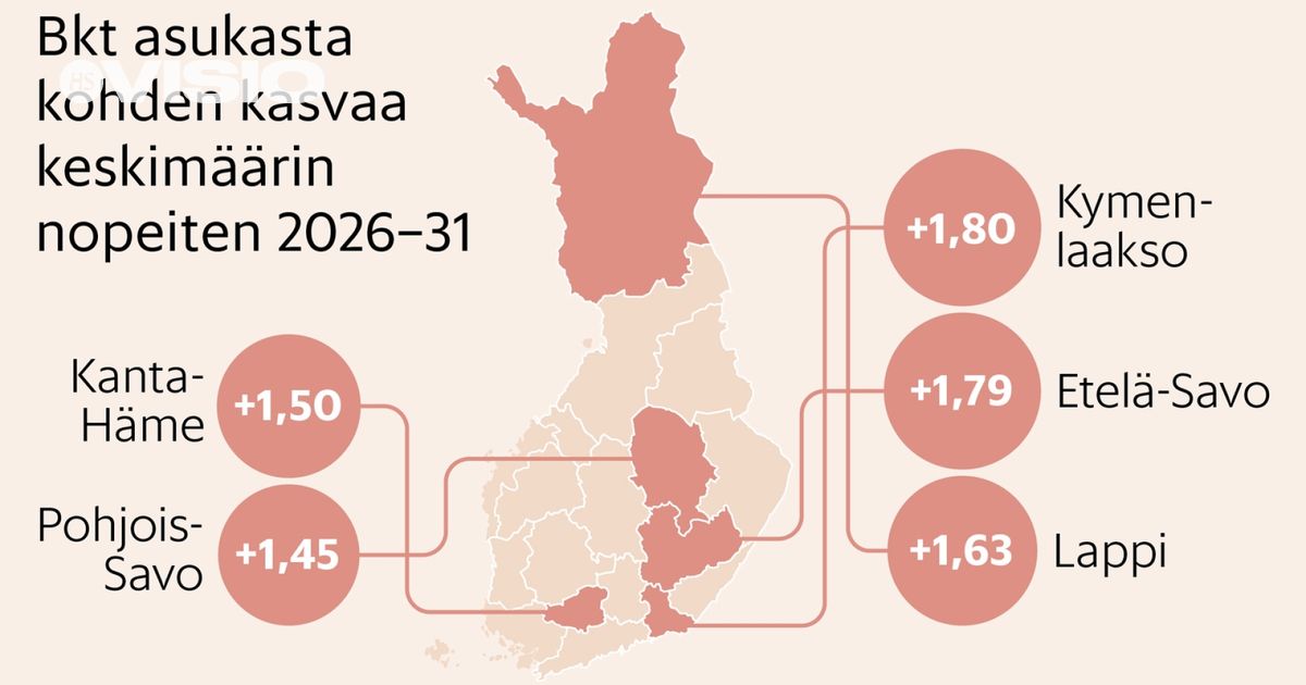 OP:n ennuste: Kymenlaakso ja Etelä-Savo ovat asukkaisiin suhteutettuna ...