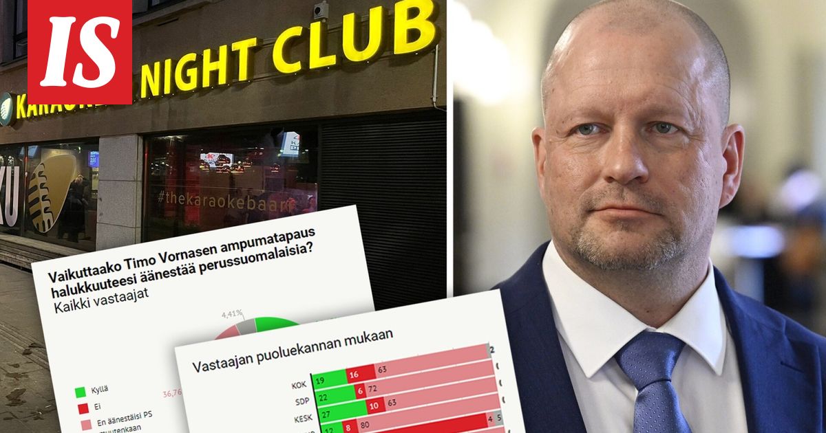 MT:n kysely: Timo Vornasen ampumatapaus saanut monet harkitsemaan perussuomalaisten äänestämistä ...