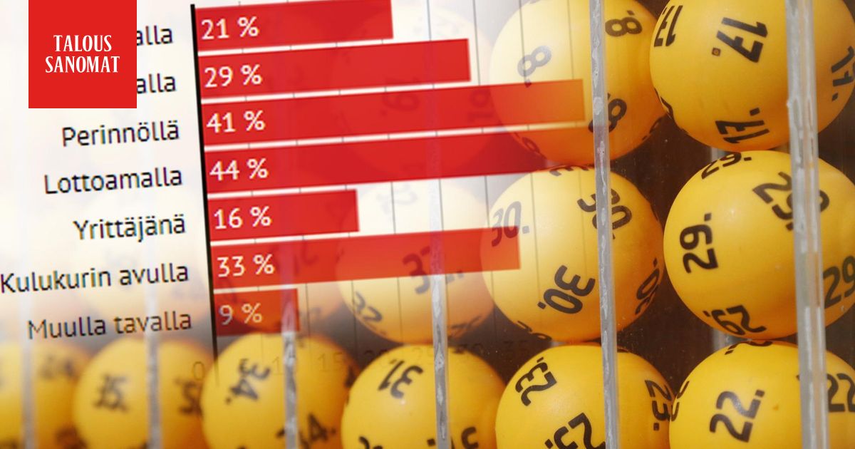 Suomalaisten oletus: Tavallinen ihminen vaurastuu todennäköisimmin ...